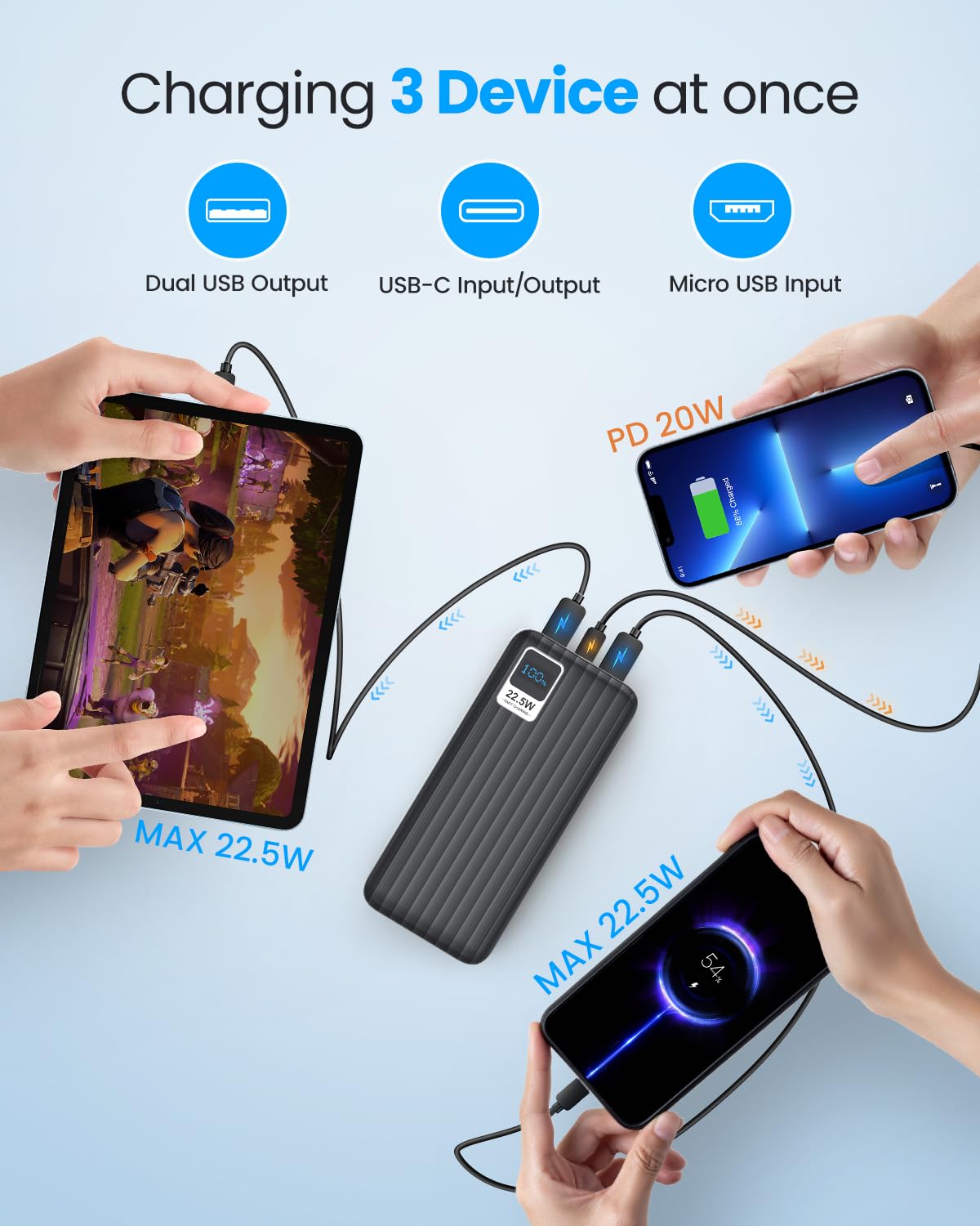PDBEST Portable Charger Power Bank 50000mah - PD 22.5W USB C Charger, QC 4.0 Fast Charging Battery Pack with LED Display 3 Outputs for iPhone, Samsung, iPad etc.…