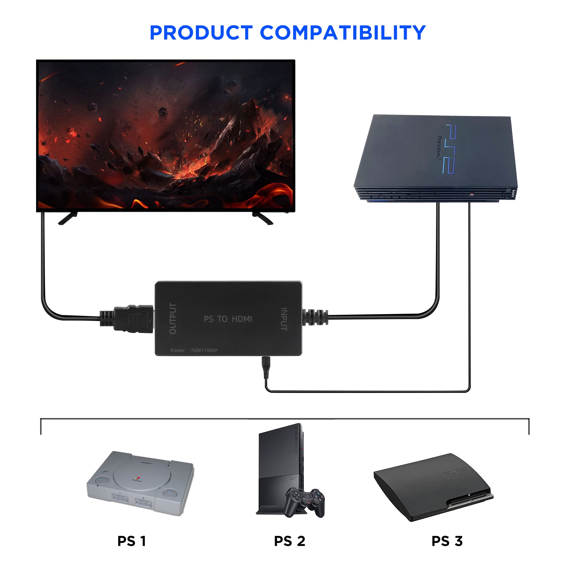 Xahpower PS2 to HDMI Adapter Converter, HDMI Link Cable Support 16:9/4:3 and HD 1080P Display for Sony Playstation 1/ Playstation 2/ Playstation 3(Plug and Play)
