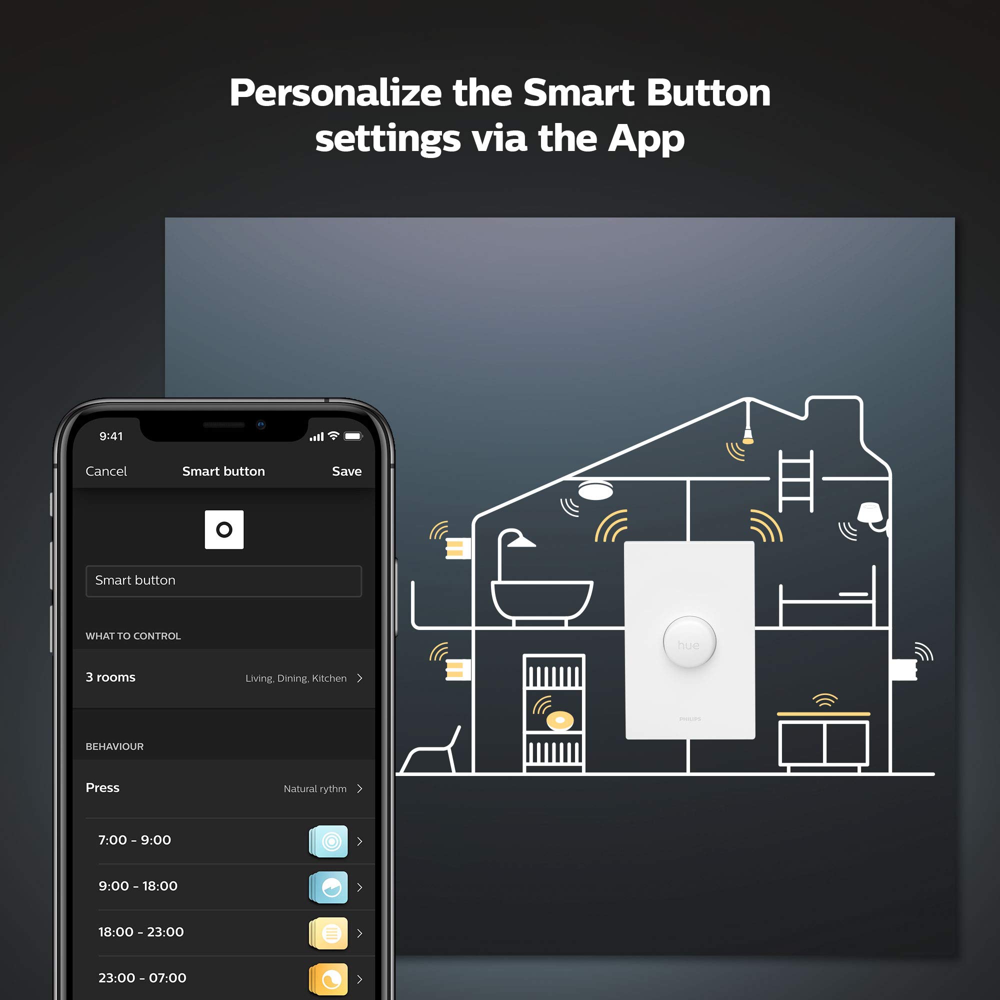 Philips Hue White and Color LED Smart Button Starter Kit White and Color Ambiance A19 LED Smart Bulb