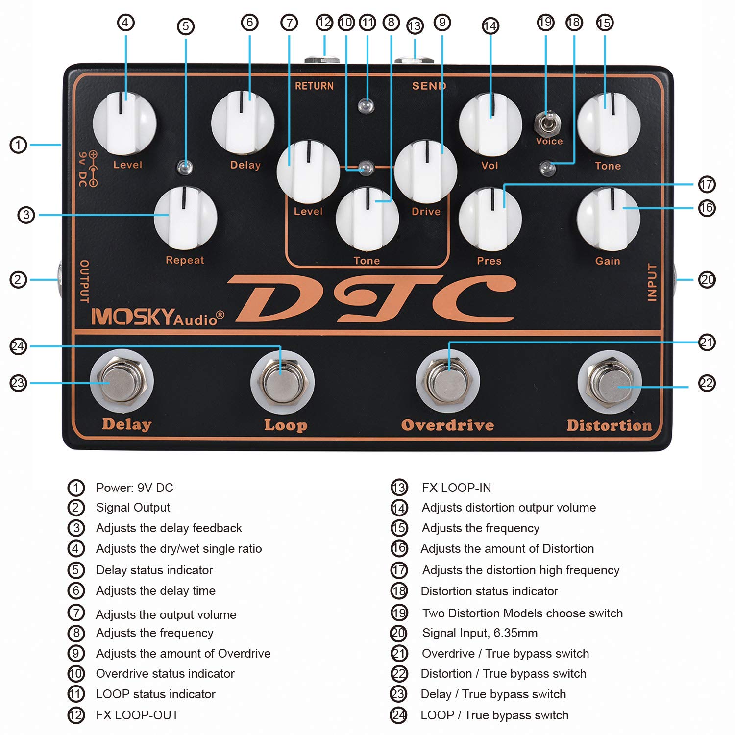 Moskyaudio DTC Multieffects Processor Multi-functional Pedal with Distortion Overdrive Loop Delay Effects in 1 Unit