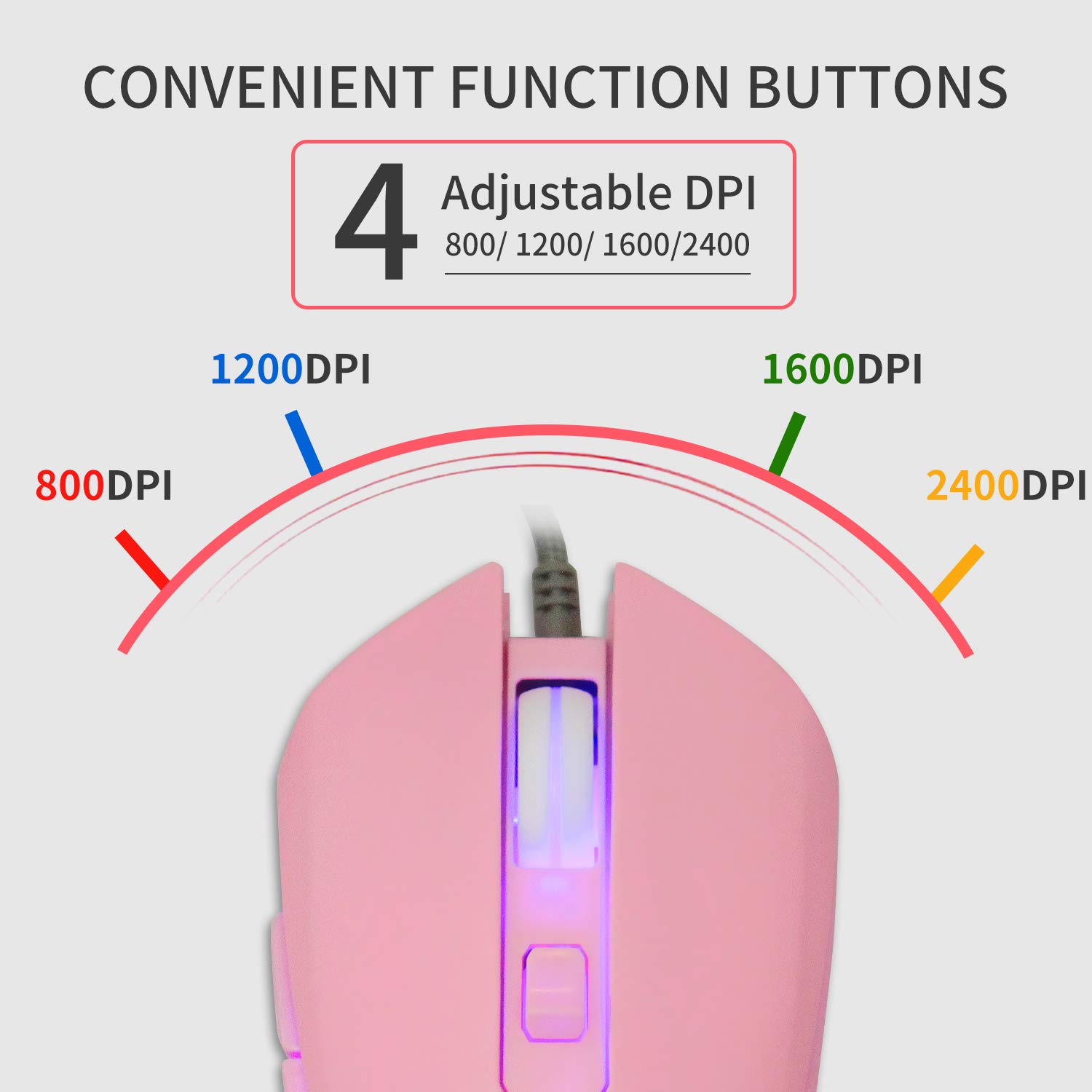 Pink Mouse Silent Click, 7 Colors Backlit Optical Game Mice Ergonomic Wired with 2400 DPI and 6 Buttons 4 Shooting for PC Computer Laptop Desktop (USB)