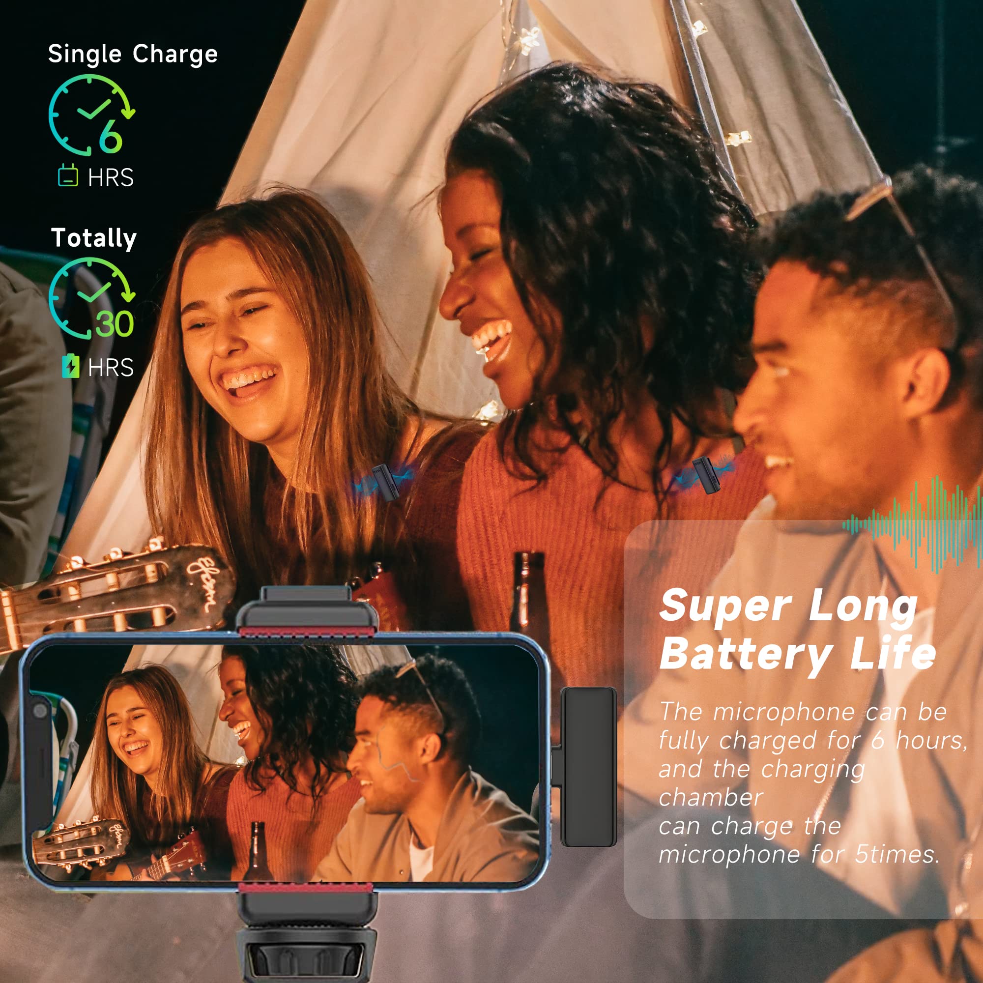 vanso Wireless lavalier Microphone for iPhone iPad,Professional Video Recording Lapel Microphone,2 Clip on Lapel Microphone Video Recording Vlogging Tiktok, Live Stream,No APP & Bluetooth Needed
