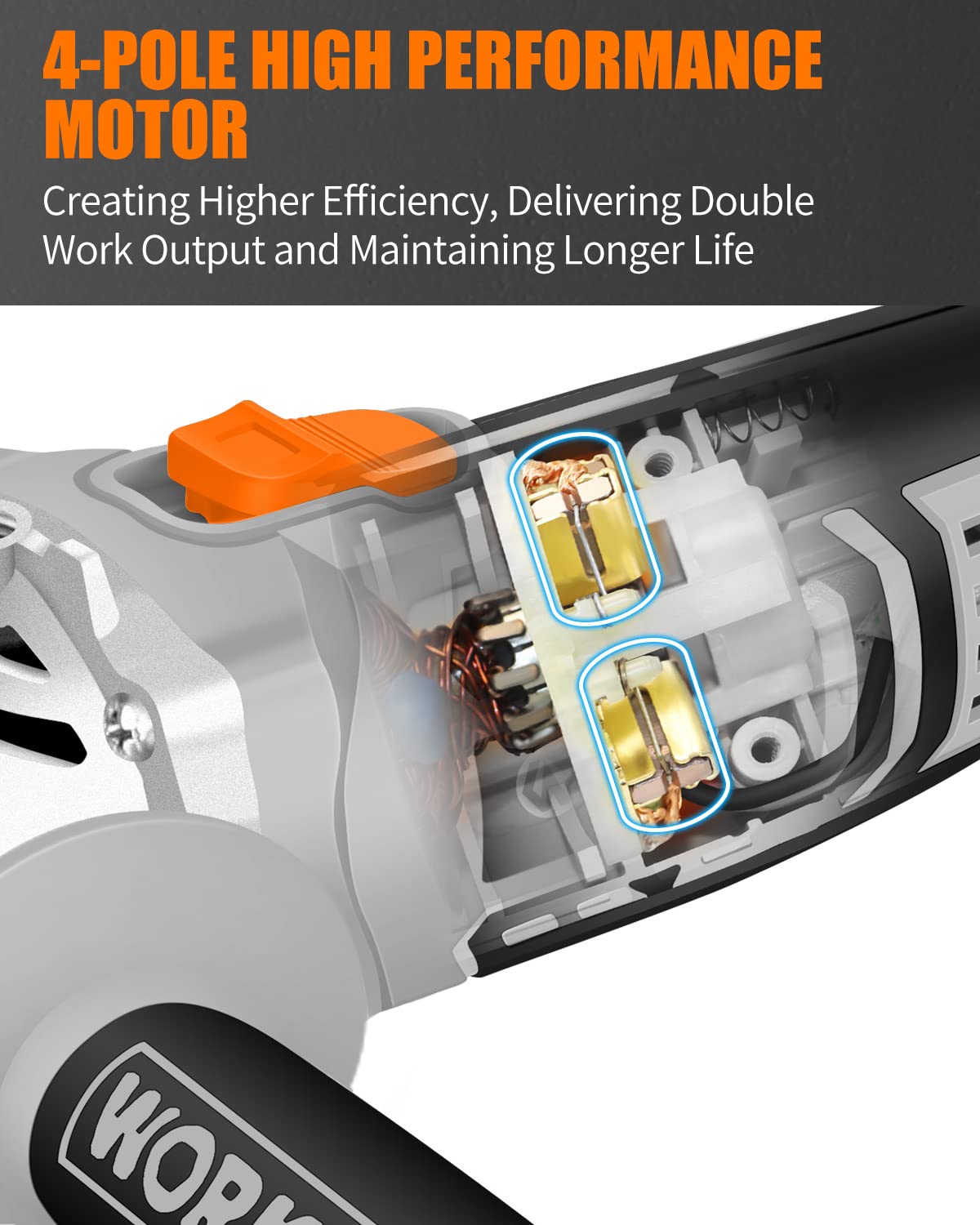 WORKSITE Cordless Angle grinder, 4-1/2 Inch Power Angle Grinder with 4-Pole Motor, Adjustable Auxiliary Handle, Cutting Wheels, Grinding Wheels and Flap Discs, 4.0 Ah Battery & Charger Included