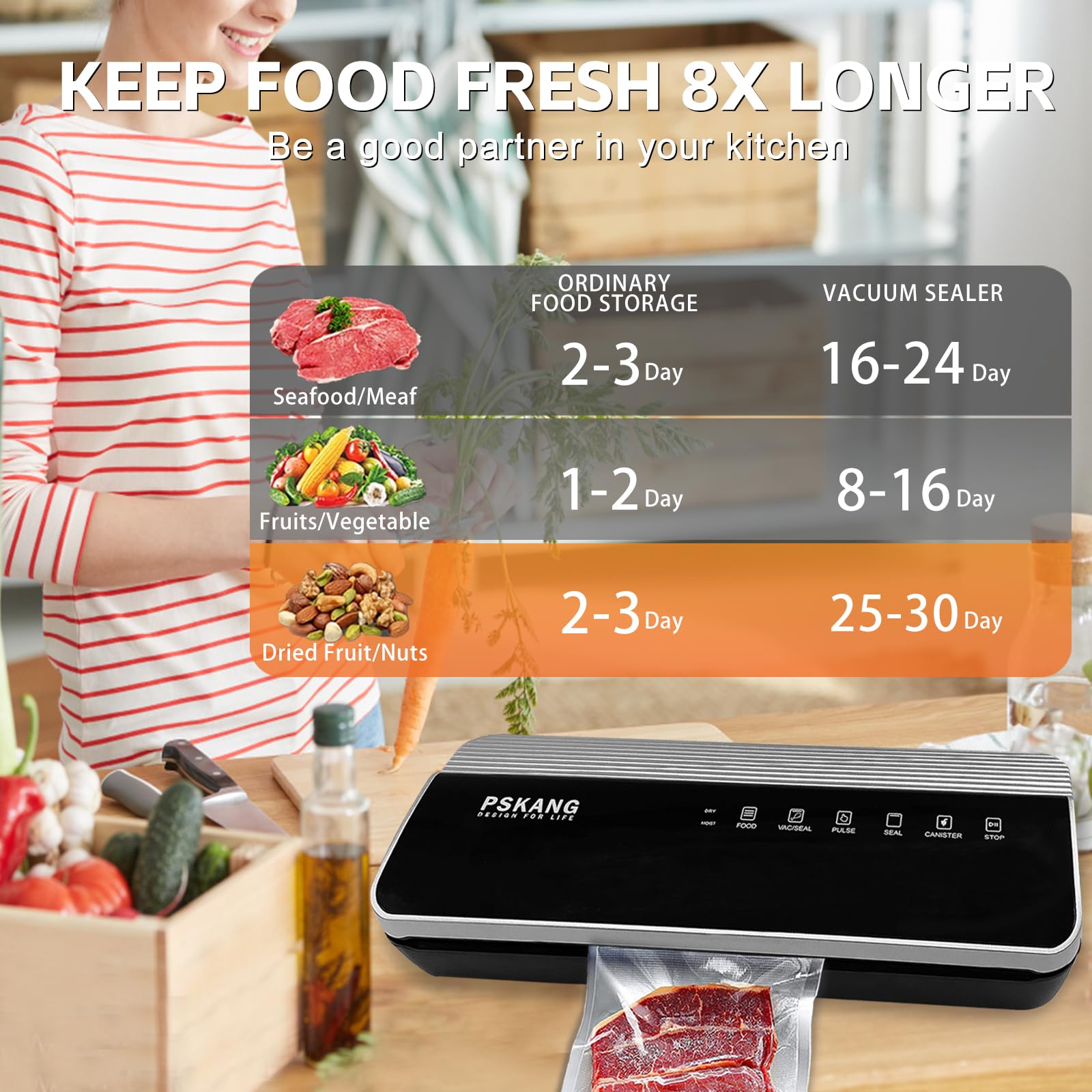 Pskang Vacuum Sealer Machine One-Touch Vacuum Sealer with Bags Rolls Storage and Cutter Automatic Air Sealing System with Vacuum Seal Bags and 1 Roll (11"x16'))