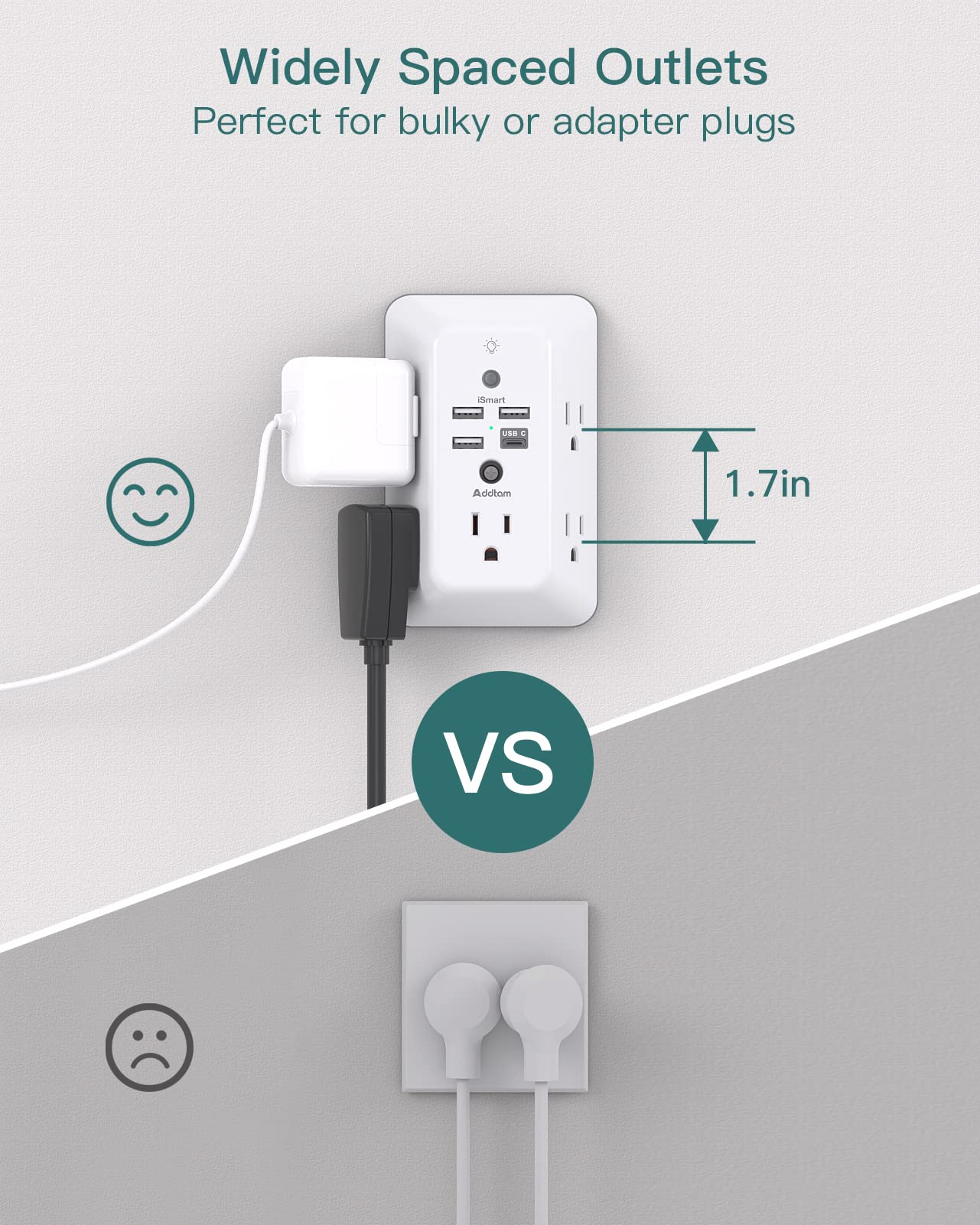 Surge Protector, Outlet Extender with Night Light, Addtam 5-Outlet Splitter and 4 USB Ports(1 USB C) and Power Strip Surge Protector 6 Outlets and 3 USB Ports, Wall Mount for Home, Office and Dorm