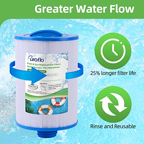PUROFLO Spa Hot Tub Filter Cartridge Replacement for PWW50P3(1 1/2" Coarse Thread)|Unicel 6CH-940, 817-0050|Filbur FC-0359,25252, Waterway Front Access Skimmer, Screw in SAE Thread Filter 2 Pack