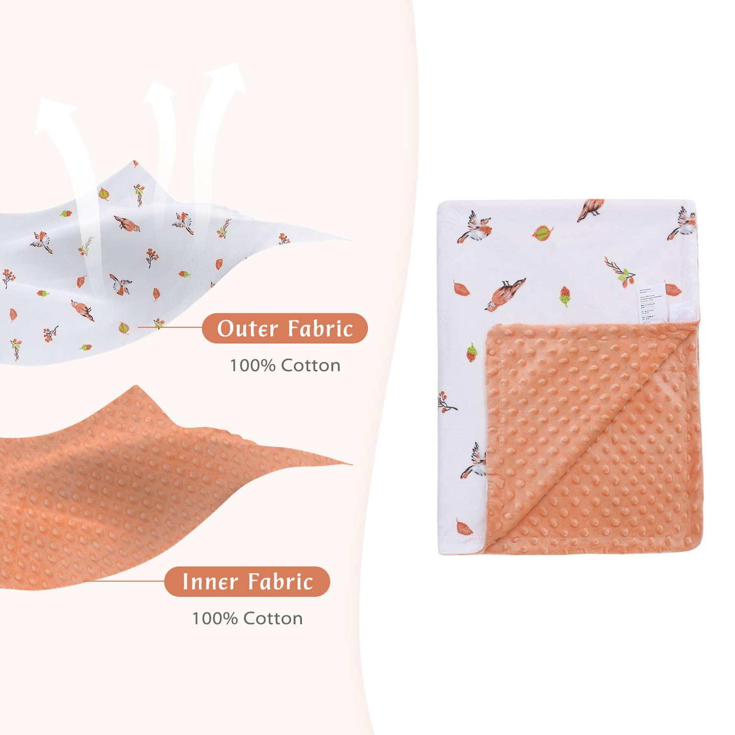 Micro Soft Plush Baby Blankets for Boys Girls Double Layer Toddler Baby Bed Blankets Throws with Raised Dots for Stroller Crib Shower Gifts (Pink Bird, 30x40 Inch)