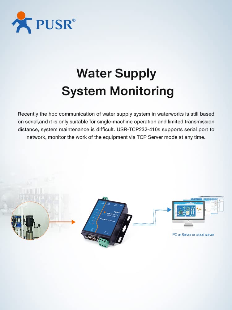 PUSR RS232 RS485 Modbus RTU to Modbus TCP Gateway Serial to Ethernet Converter USR-TCP232-410s