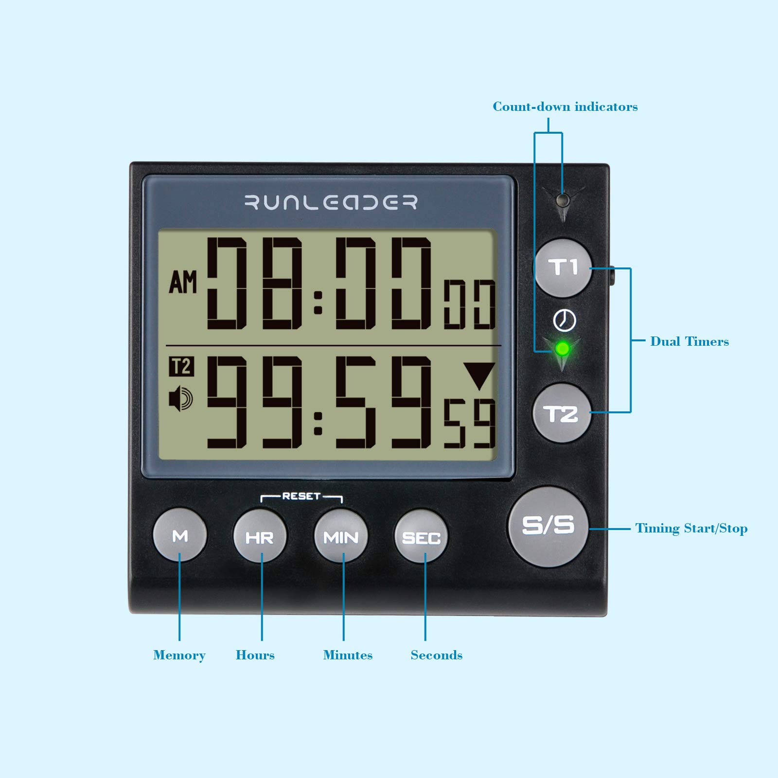 Runleader Kitchen Timer, Bakery Timer, Digital Display Cooking Timer Count Down/Count Up Timer with Magnetic Back,Independent Button,Aloud Alarm,for Cooking Learning Sport Office(Not Included battery)