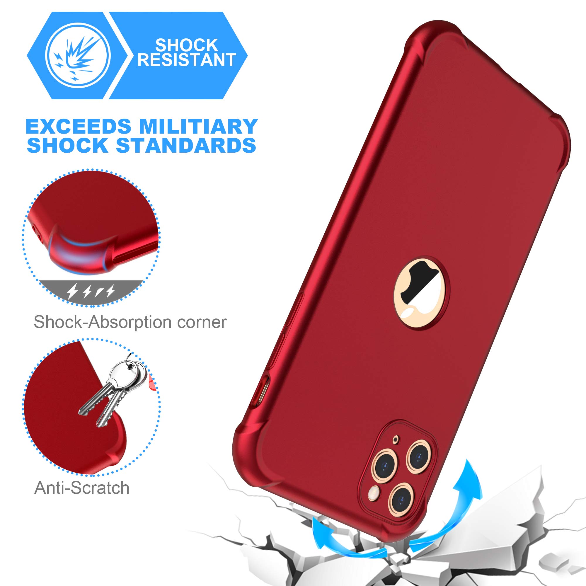 ORETECH iPhone 11 Pro Max Case, 360 Full Body Protection [2 x Tempered Glass Screen Protector], Hard PC & Soft Rubber Silicone Cover - 6.5" Red