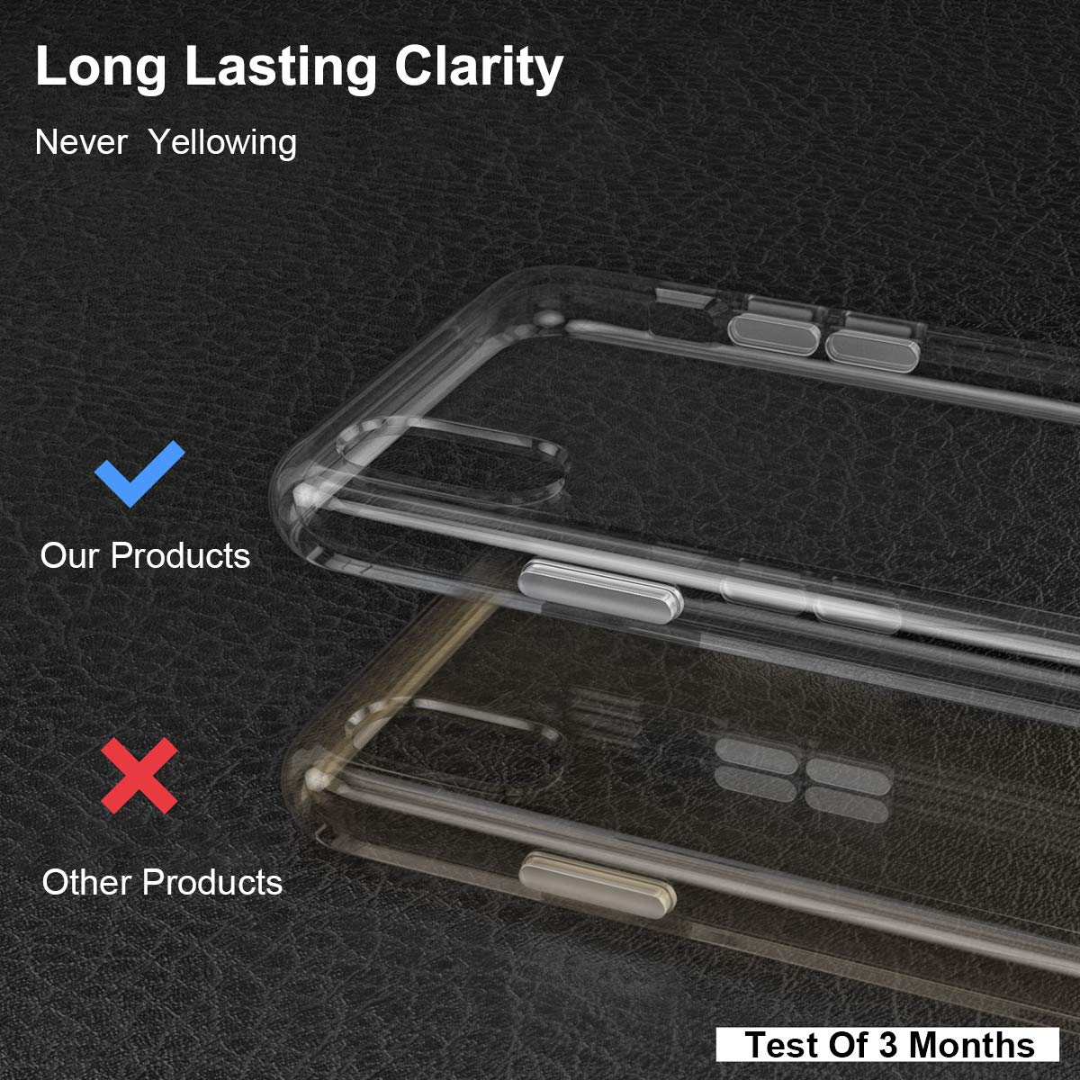 Meifigno Clear Designed for iPhone X/Xs Case, [Certified Military Protection] [Anti-Yellow] Transparent Hard PC with Soft TPU Bumper, Protective Phone Case Compatible with iPhone X/Xs 5.8", Clear