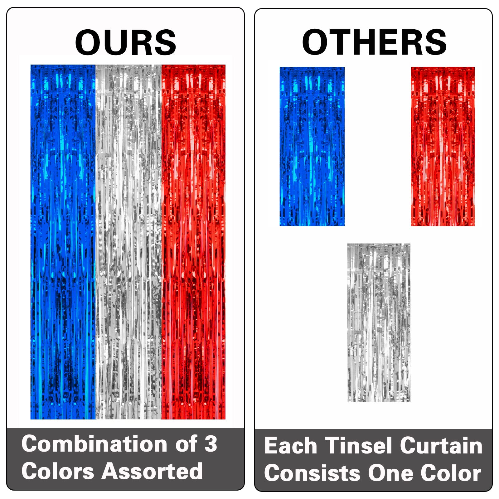 PIGETALE, 2 Pack 3.2 x 8.2 ft Red White and Blue Foil Fringe Backdrop Curtain, Streamer Backdrop Tinsel Curtains Photo Booth Props for Graduation Birthday Memo