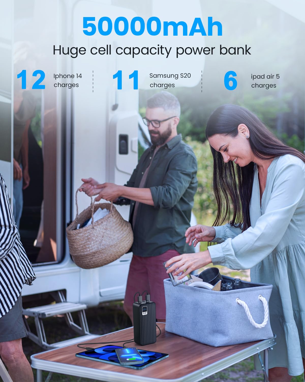 PDBEST Portable Charger Power Bank 50000mah - PD 22.5W USB C Charger, QC 4.0 Fast Charging Battery Pack with LED Display 3 Outputs for iPhone, Samsung, iPad etc.…