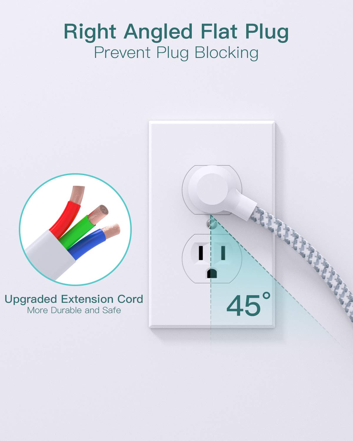 Surge Protector, Outlet Extender with Night Light, Addtam 5-Outlet Splitter and 4 USB Ports(1 USB C) and Power Strip Surge Protector 6 Outlets and 3 USB Ports, Wall Mount for Home, Office and Dorm