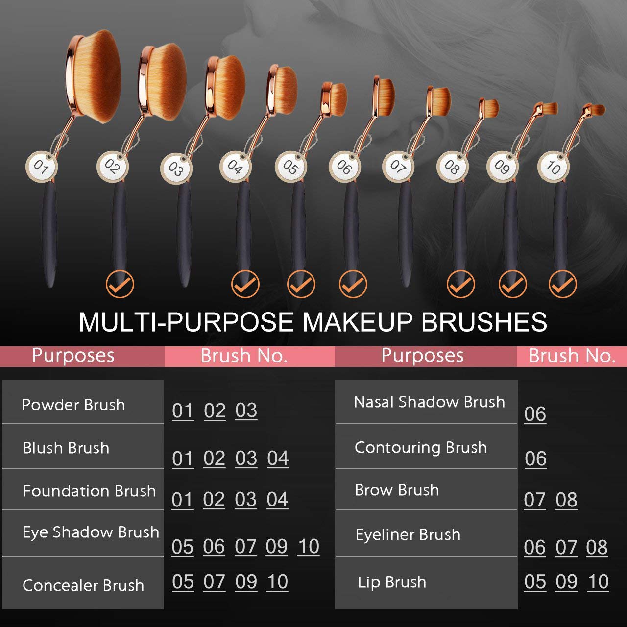 Multi-function Oval Makeup Brushes 7pcs Fashionable Super Soft Toothbrush Makeup Brush Set Face Powder Concealer Foundation Brush (Rose Gold Black)