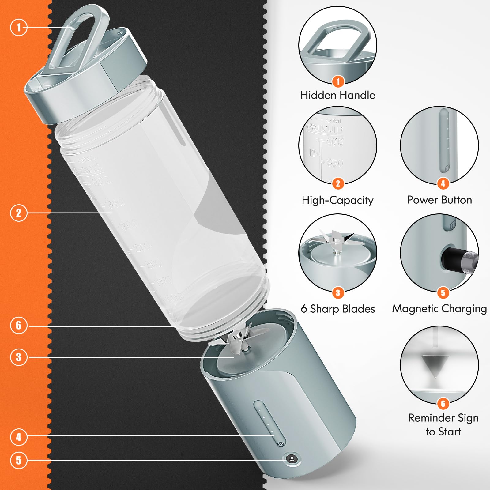 Owaylon Portable Blender, Personal Size Blender for Shakes and Smoothies with 6 Ultra Sharp Blades, 16 Oz Mini Blender USB Rechargeable Magnetic for Travel/Picnic/Office/Gym(Grey)