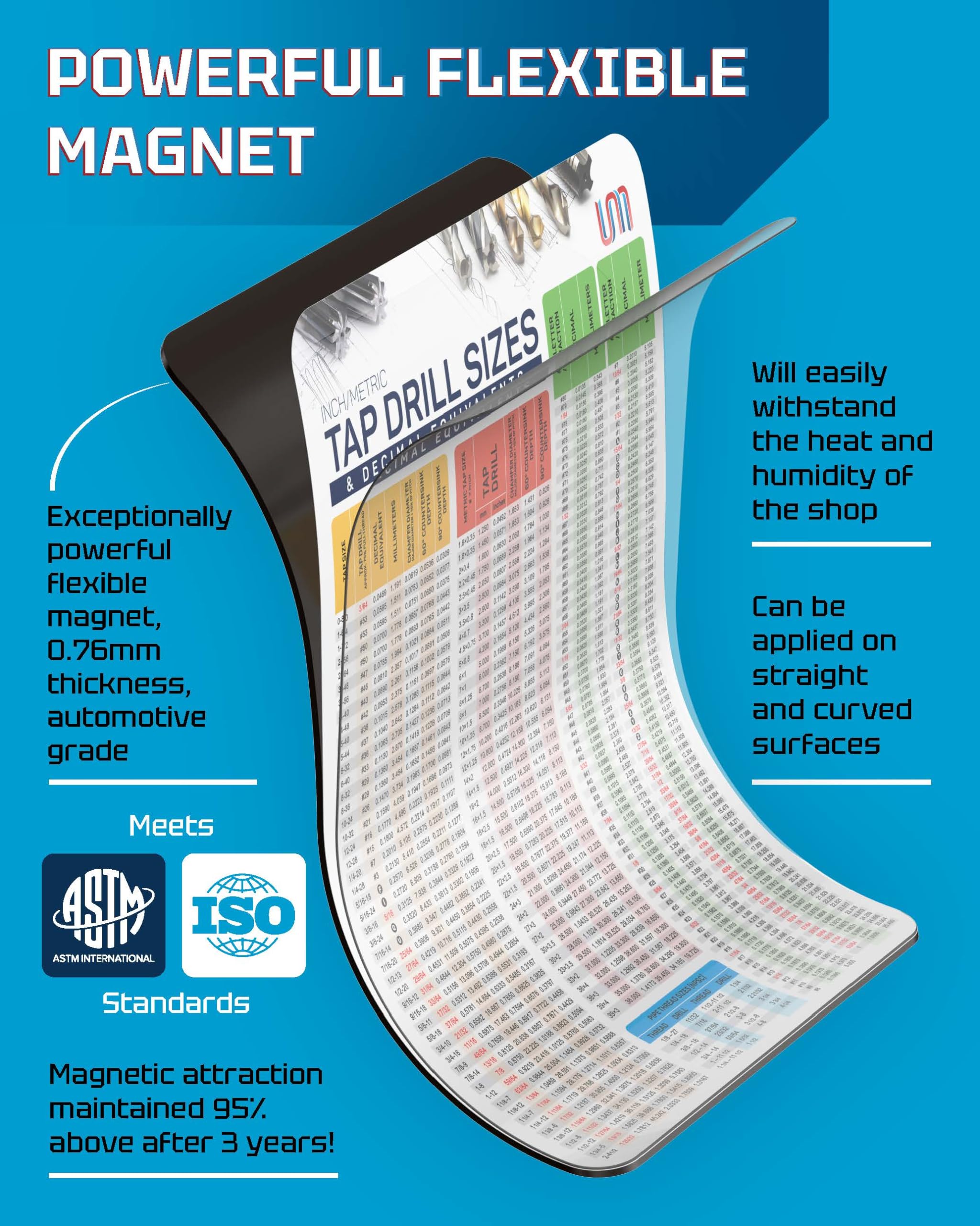 Useful Magnets Inch Metric Tap Drill Sizes Flexible Chart | Decimal Equivalents Magnetic Chart for Garage CNC Shop | Waterproof Comprehensive Guide Tool Posters 12" X 16"