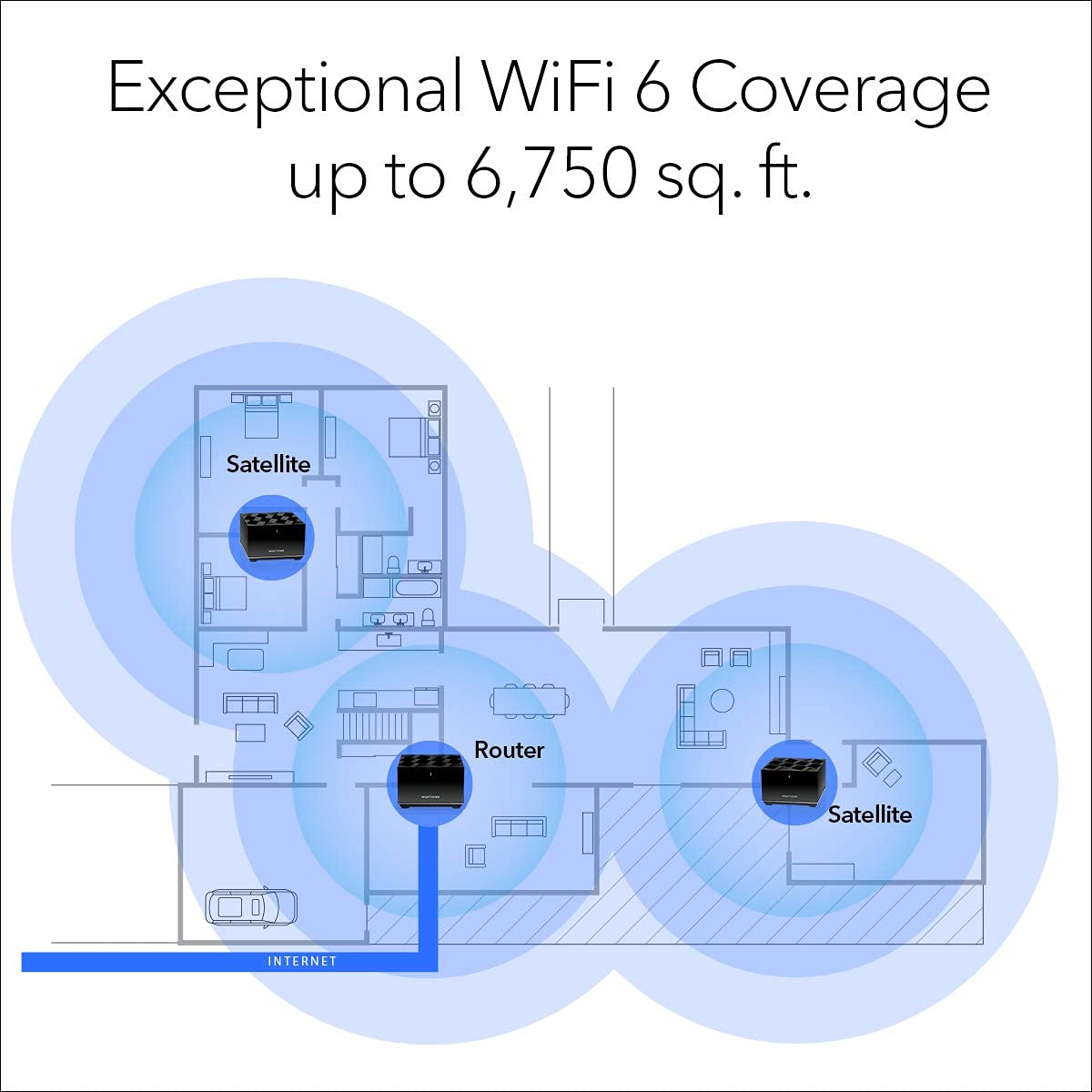 NETGEAR Nighthawk Tri-Band Whole Home Mesh WiFi 6 System (MK83) – AX3600 Router with 2 Satellite Extenders, Coverage up to 6,750 sq. ft. (Renewed)