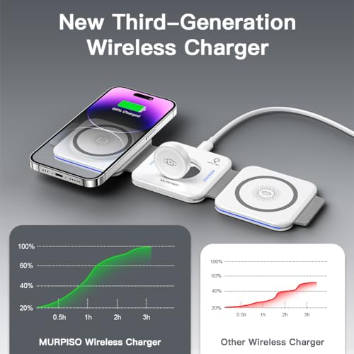 MURPISO 3 in 1 Charging Station for Apple,Magnetic Foldable Charger for Travel,Wireless Charger Pad for iPhone 15/14/13/12/Pro/Max/Mini,AirPods Wireless/Pro,iWatch Ultra/SE/9/8/7/6/5/4/3/2