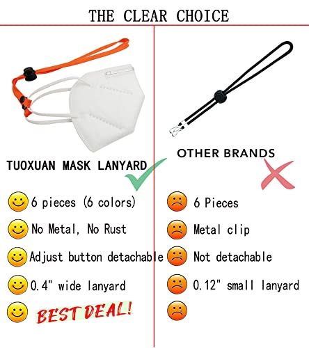 TUOXUAN Face Mask Lanyard for Kids with Snaps Mask Holders Around Neck for Adults Mask Extenders/Ear Savers Protect Neck Strap for Behind Head Fasteners mask Necklace 6 Pack (Multicolor)