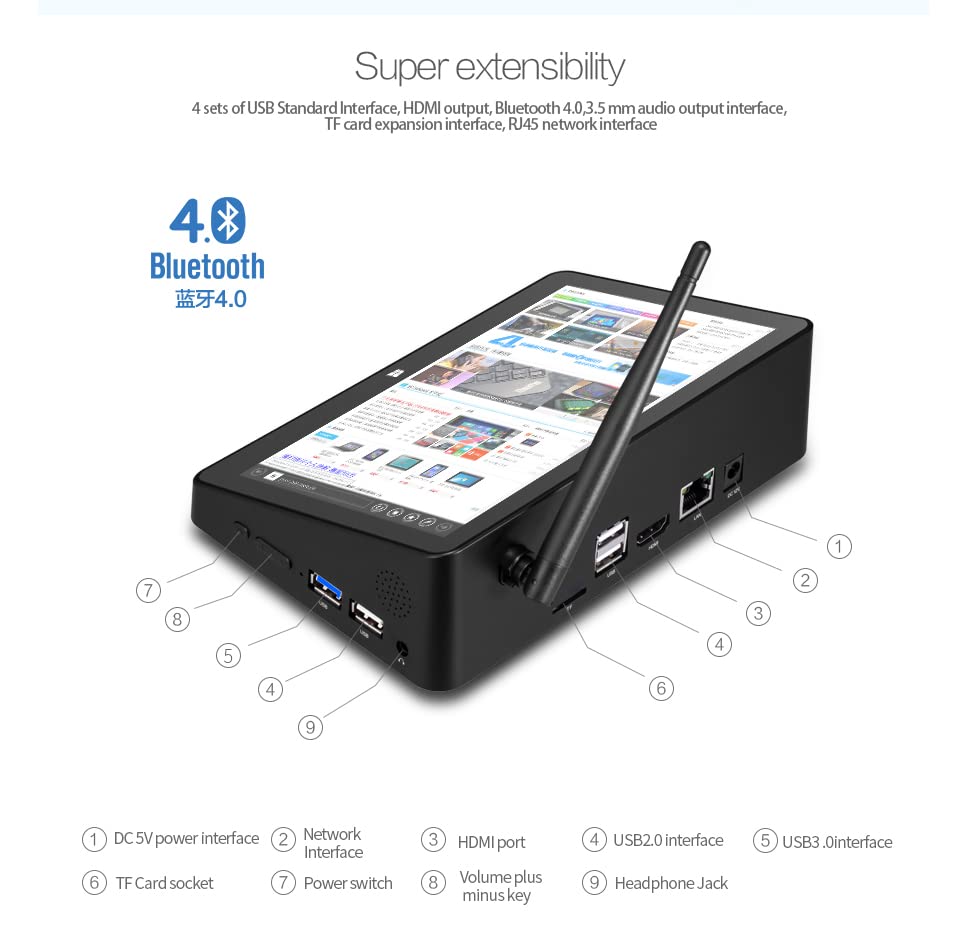 PIPO X8 Mini PC 7inch IPS Touch Screen Win10 OS Tablet PC Intel Z3735/Z8350 Quad Core 2G RAM 32G/64G ROM BT RJ45 USB PC (X8S (2GB+64GB))