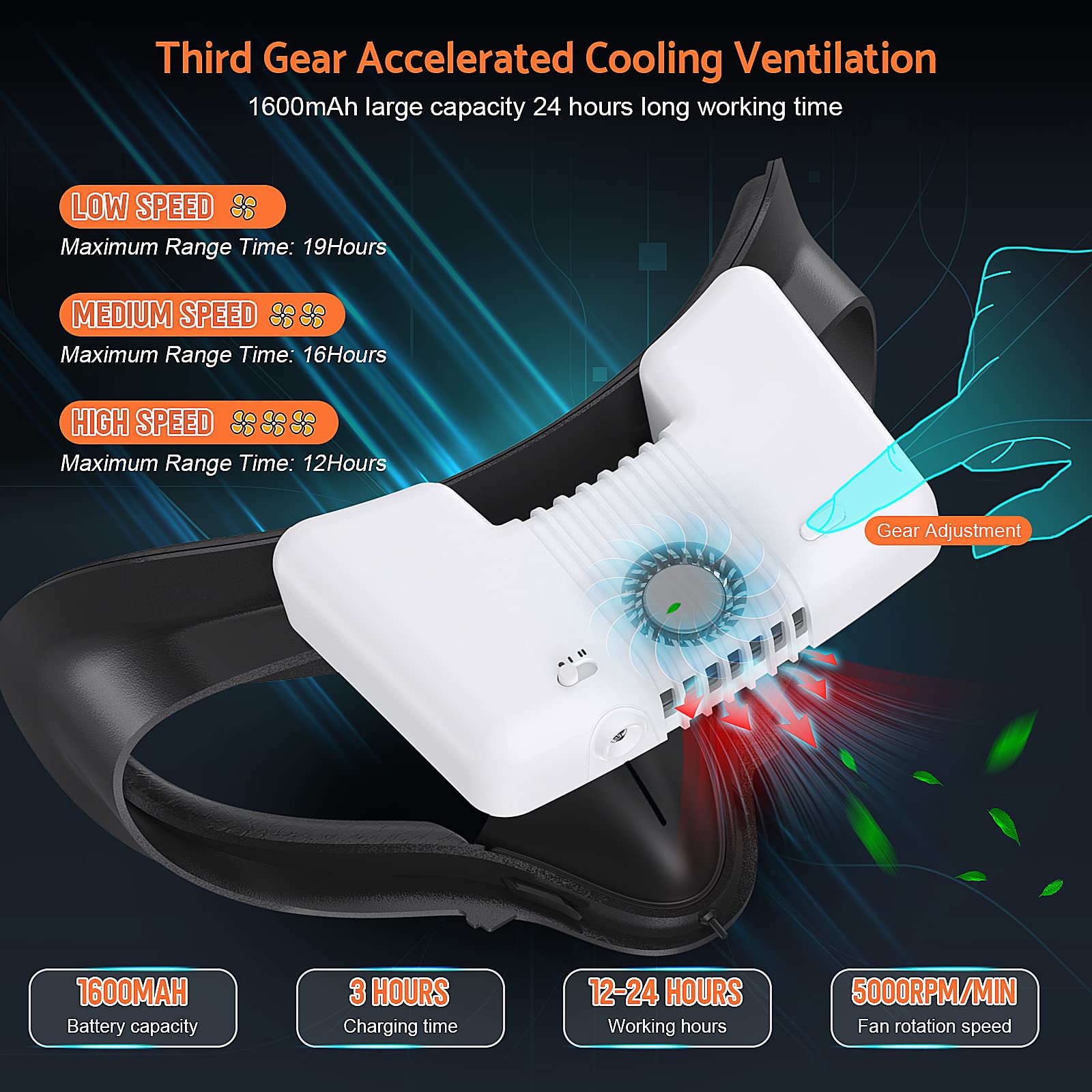 VR Cooling Fan with Soft Face Cover/Pad for Oculus/Meta Quest 2 Accessories,3 Speed VR Fan Cooler with Night Vision and Facial Interface to Relieve Lens Fogging for Intense VR Games-Charging VR White