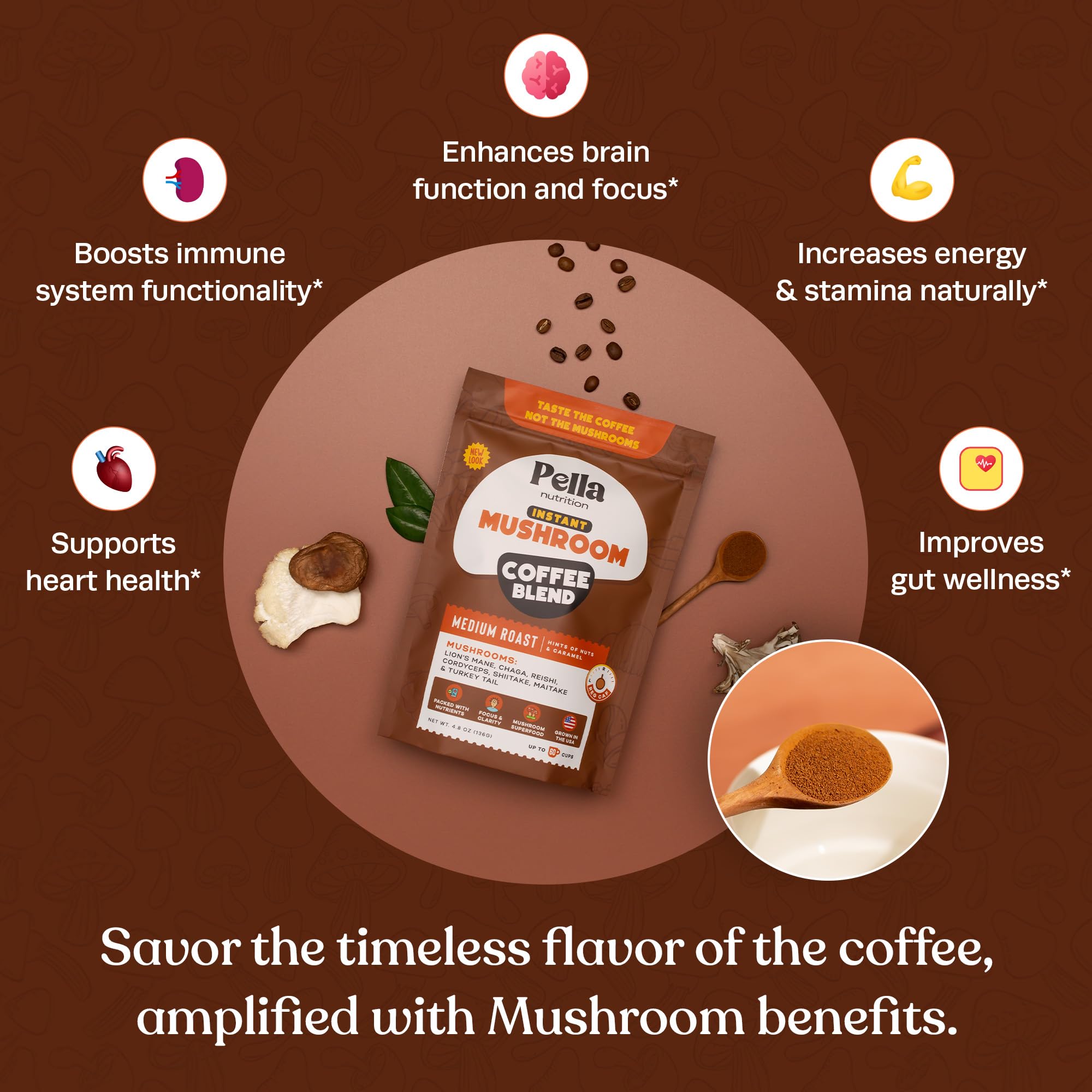 Organic Mushroom Instant Coffee (60 Servings) with 7 Superfood Mushrooms, Great Tasting, Includes Lion's Mane, Reishi, Chaga, Cordyceps, Shiitake, Maitake, and Turkey Tail