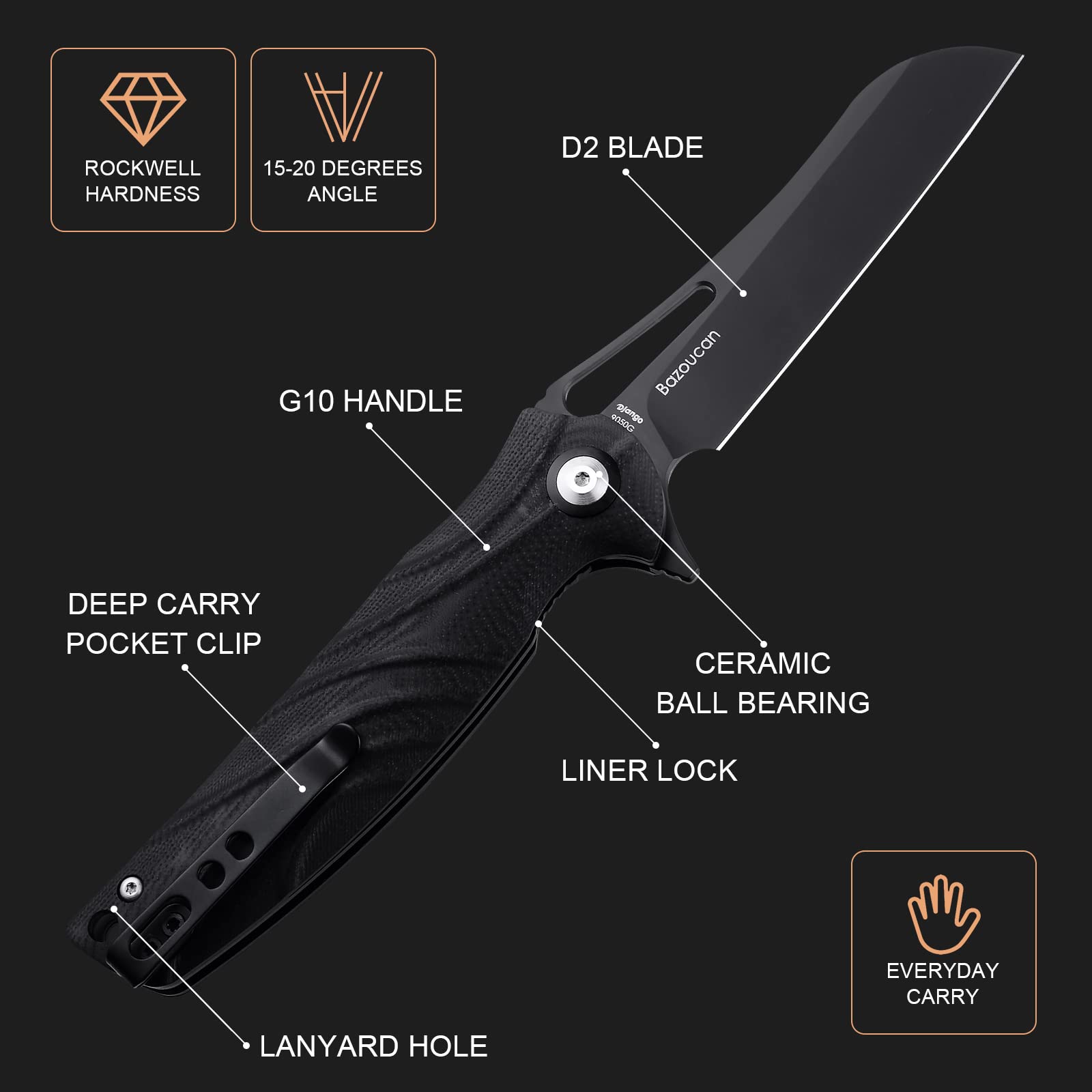 SHIELDON Bazoucan EDC Pocket Knife, 3.43" D2 Blade with Titanium Coating, G10 Handle Folding Knife with Liner Lock for Everyday Carry