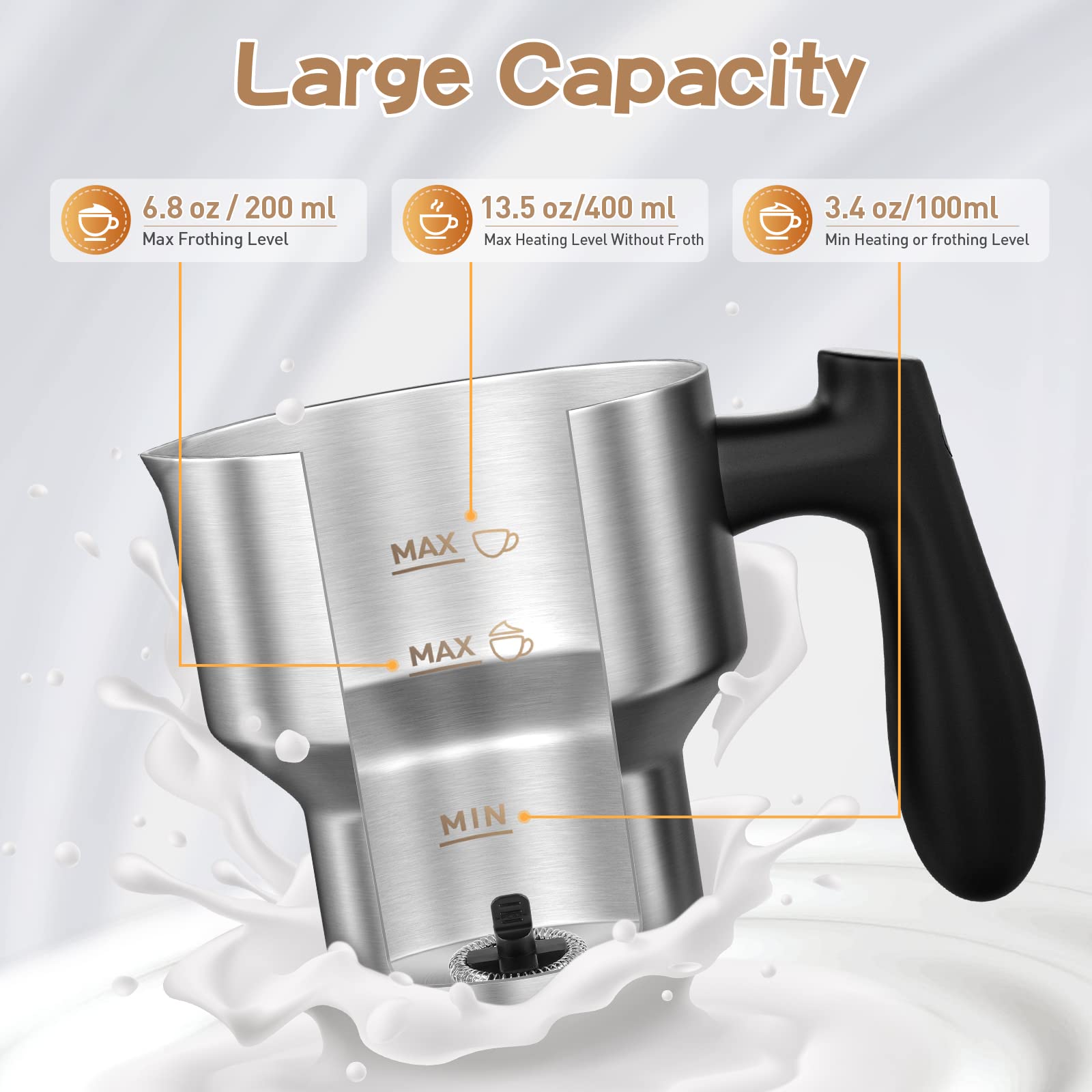 Secura Coffee Milk Frother, 5-IN-1 Electric Milk Steamer with Detachable Stainless Steel Jug Automatic Hot/Cold Foam & Hot Chocolate Maker with LED Touch Screen, Temperature Display, Induction Heating