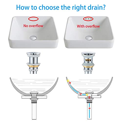 VOTON Bathroom Sink Drain Chrome Lavatory Pop-up Drain with Detachable Basket Stopper, Anti-Explosion and Anti-Clogging Drain Strainer,with Overflow Hole