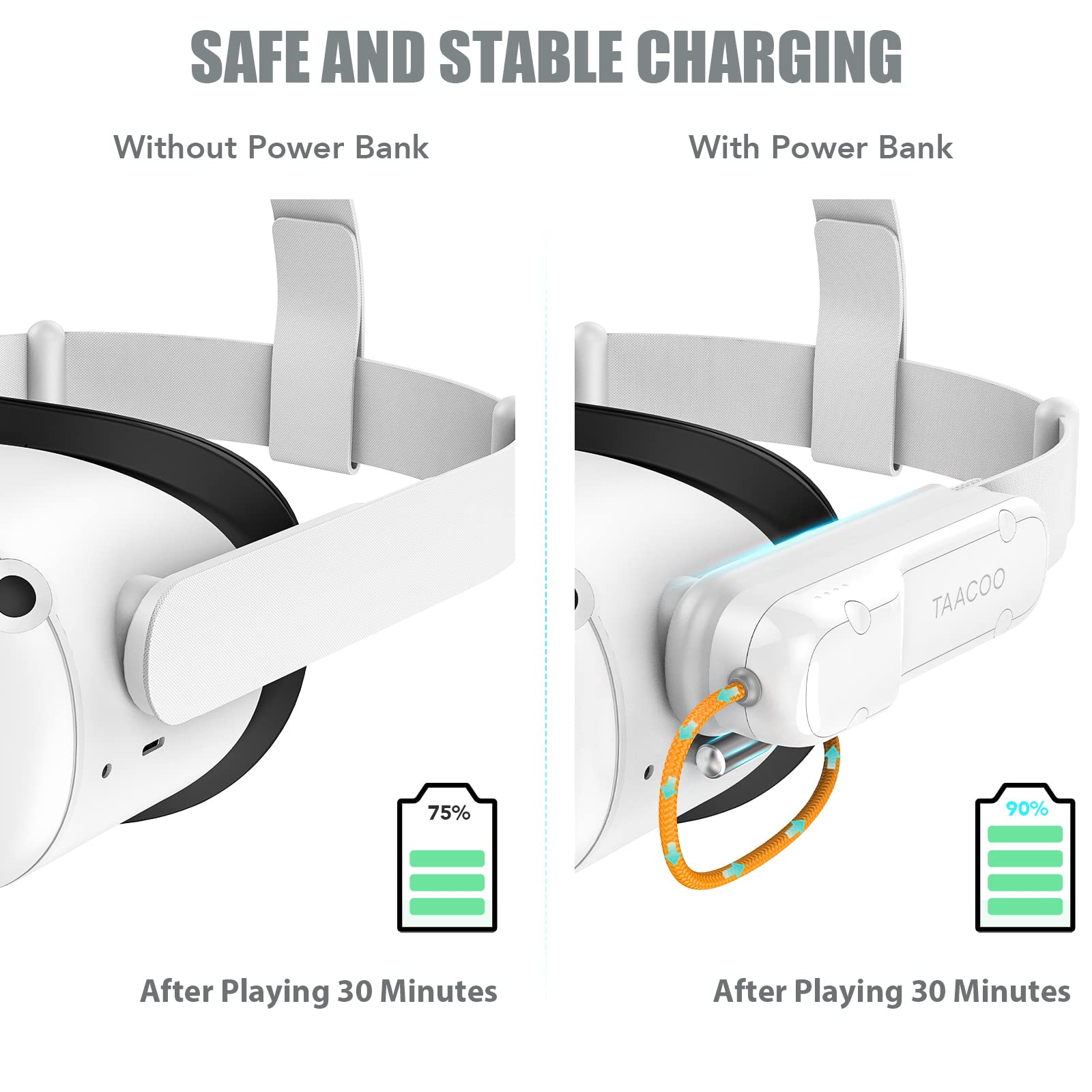 TAACOO Battery Pack for Quest 2 | Accessories for Quest 2 Headset, Lightweight and Portable VR Extended Power Compatible with Quest 2 Original Strap and Elite Strap