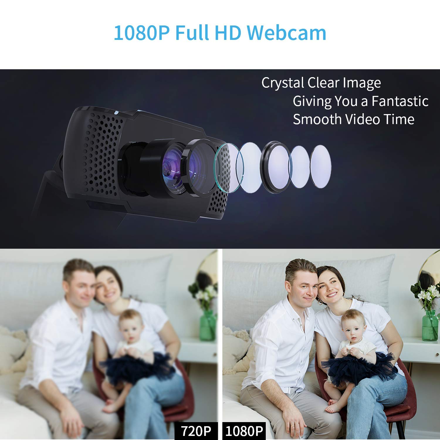 wansview 1080P Webcam with Microphone