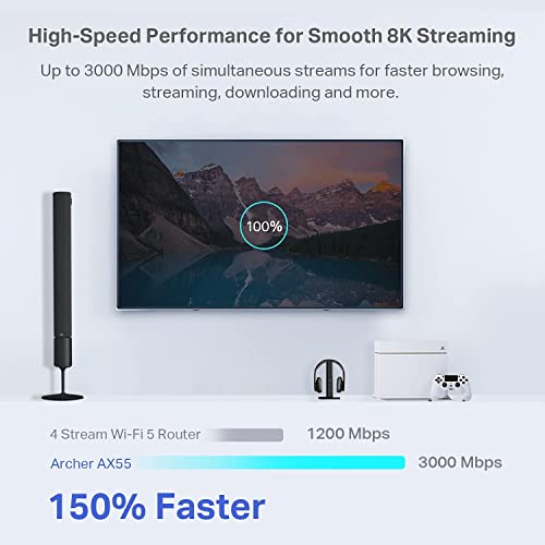 TP-Link AX3000 WiFi 6 Router β 802.11ax Wireless Router, Gigabit, Dual Band Internet Router, VPN Router, OneMesh Compatible (Archer AX55)