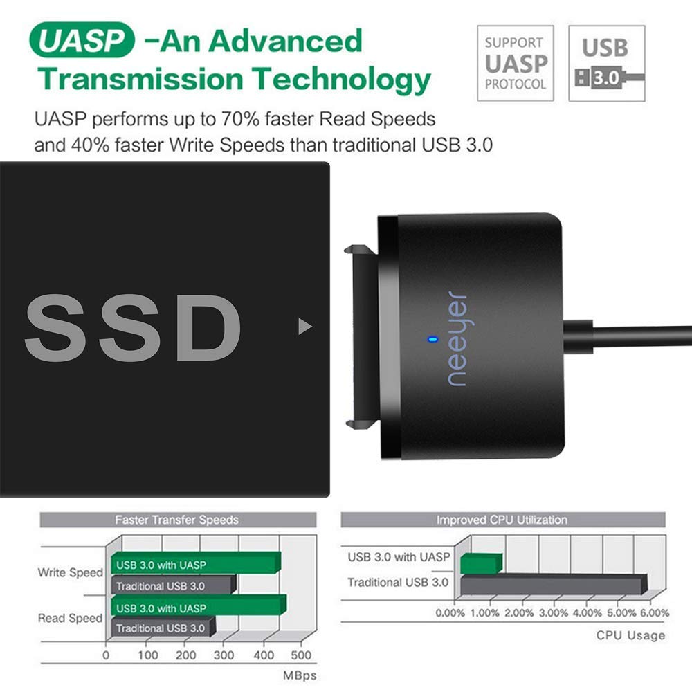 Neeyer SATA to USB 3.0, SATA III Hard Drive Adapter Cable for 3.5/2.5 Inch HDD/SSD with 12V/2A Power Adapter, 20 Inch…