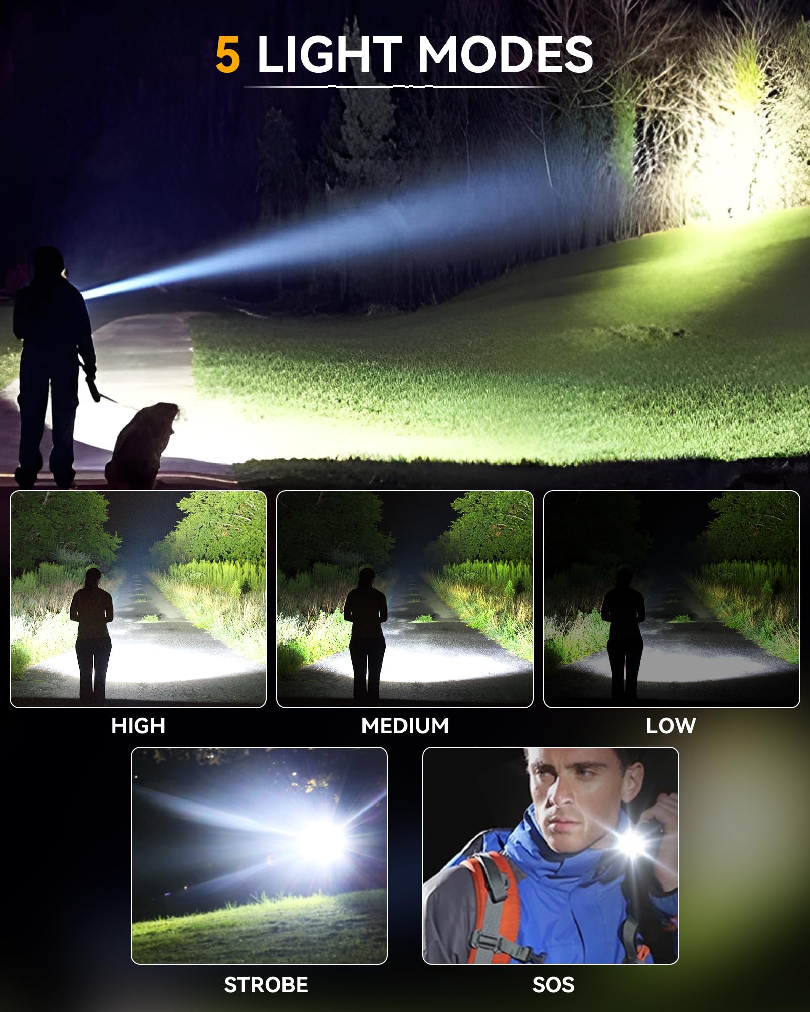 Rechargeable Flashlights High Lumens, 250000 Lumens Flash Light Super Bright LED Flashlight, 5 Light Modes, IPX6 Waterproof Handheld Powerful FlashLights with Magnetic Flashlights for Camping Home