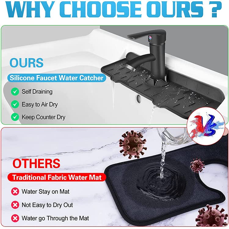 Silicone Sink Splash Guard with Dish Soap Sponge Holder, Bathroom Faucet Water Catcher Mat, Absorbent Drain Drying Pad, Mat Self Draining Drip Catcher, Black, 14.6 x 5.5 x 4.3, (J-BLACK)