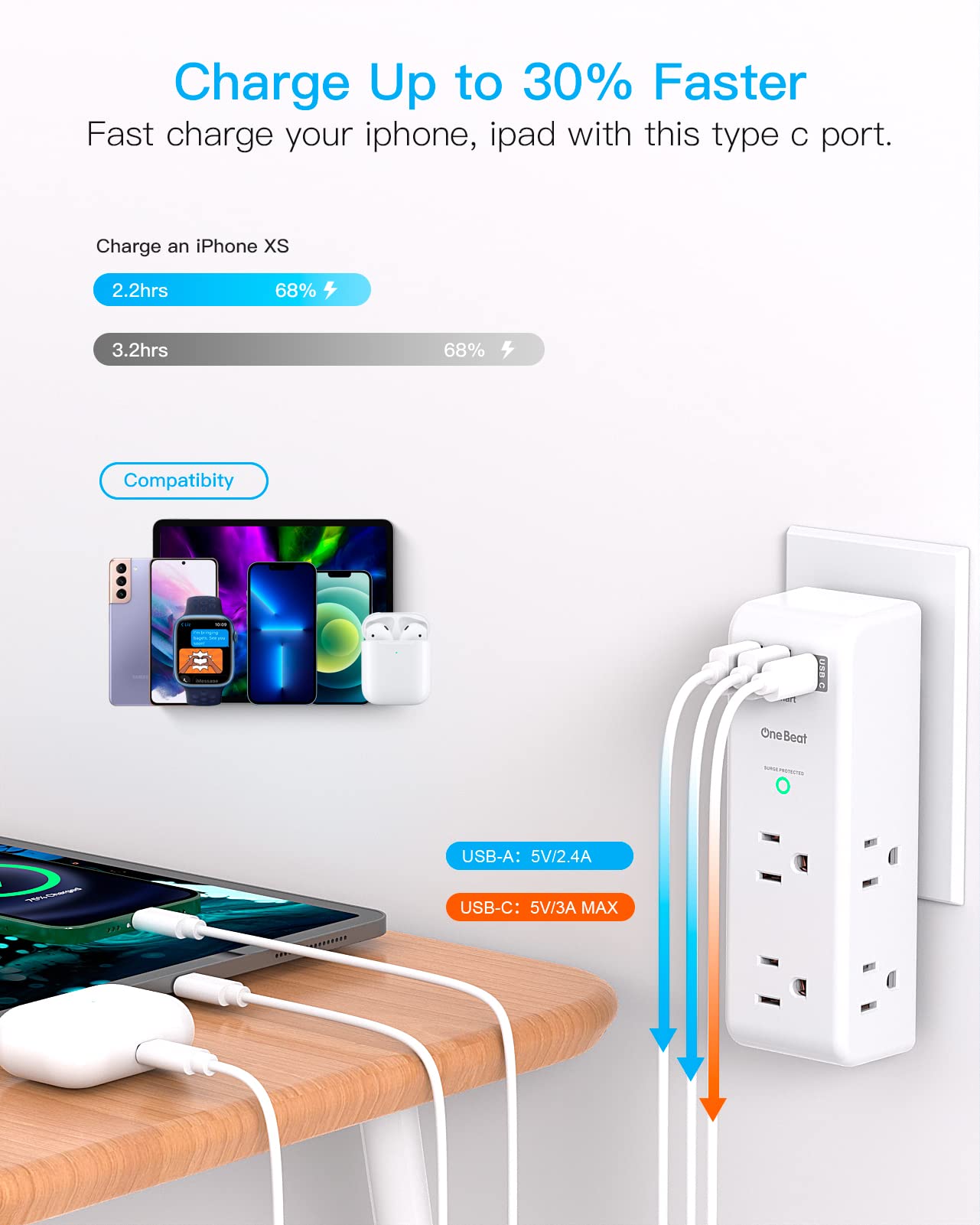 Surge Protector Outlet Extender - with Rotating Plug, 6 AC Multi Plug Outlet with 3 USB Ports (1 USB C), 1800 Joules, 3-Sided Swivel Power Strip with Spaced Outlet Splitter for Home, Office, Travel