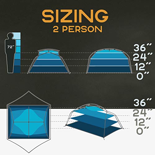 NEMO Aurora 2P Tent (Surge) & Footprint