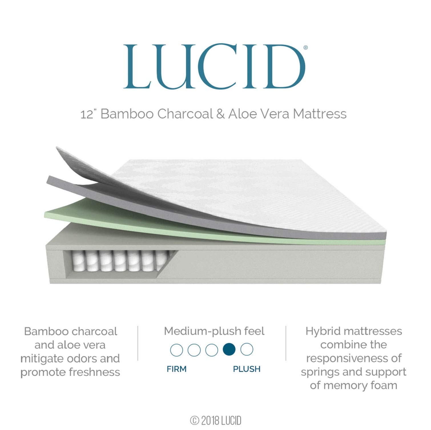 LUCID L600 Adjustable Bed Base with LUCID 12 Inch Memory Foam Hybrid-Mattress - Split King