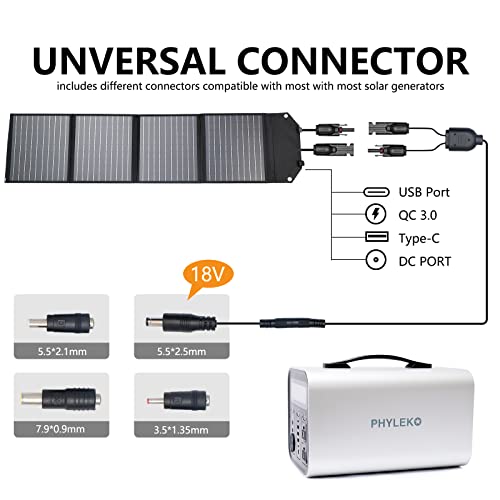 PHYLEKO Solar Panels,100W 18V Portable Solar Panel,IP67 Waterproof Solar Panel Charger for Camping, Foldable Solar Panel Monocrystalline USB Solar Charger for Power Station,Generator,iPhone,Camping