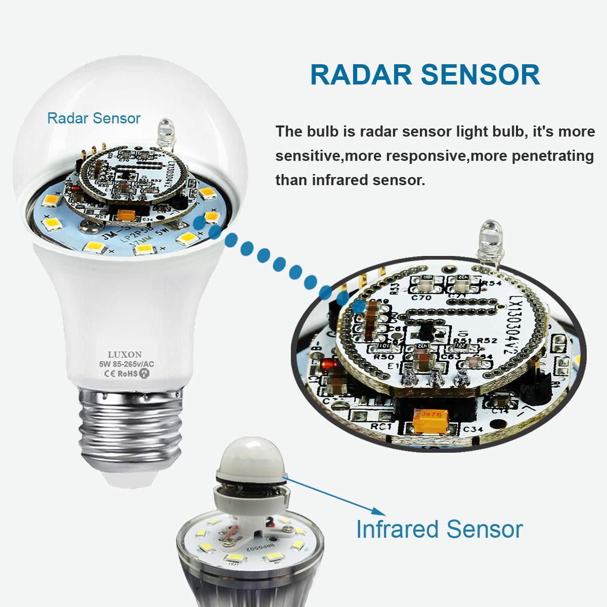 LUXON Radar Motion Sensor Light Bulbs,Dusk to Dawn LED Light Bulbs Outdoor 9W 6000K Daylight,A19 E26 Base Auto On/Off for Indoor Outdoor Basements, Porch,Courtyards, Garage Pack of 2