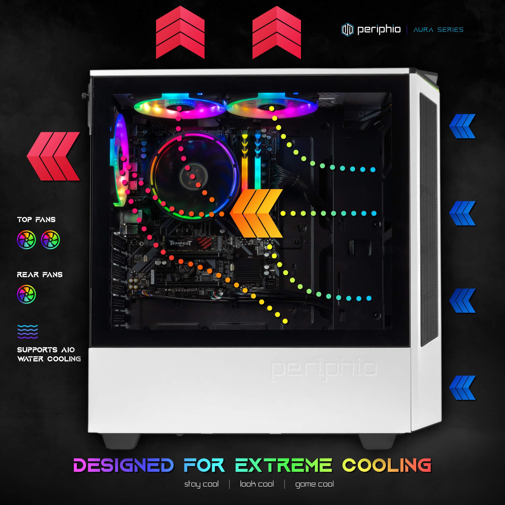 Periphio Astral Prebuilt Gaming PC - AMD Ryzen 5 4600G (4.2GHz Turbo) | Radeon Vega 7 Graphics | 1TB M.2 NVMe SSD | 16GB DDR4 RAM | Windows 11 Ready Gaming Computer Desktop | WiFi + Bluetooth