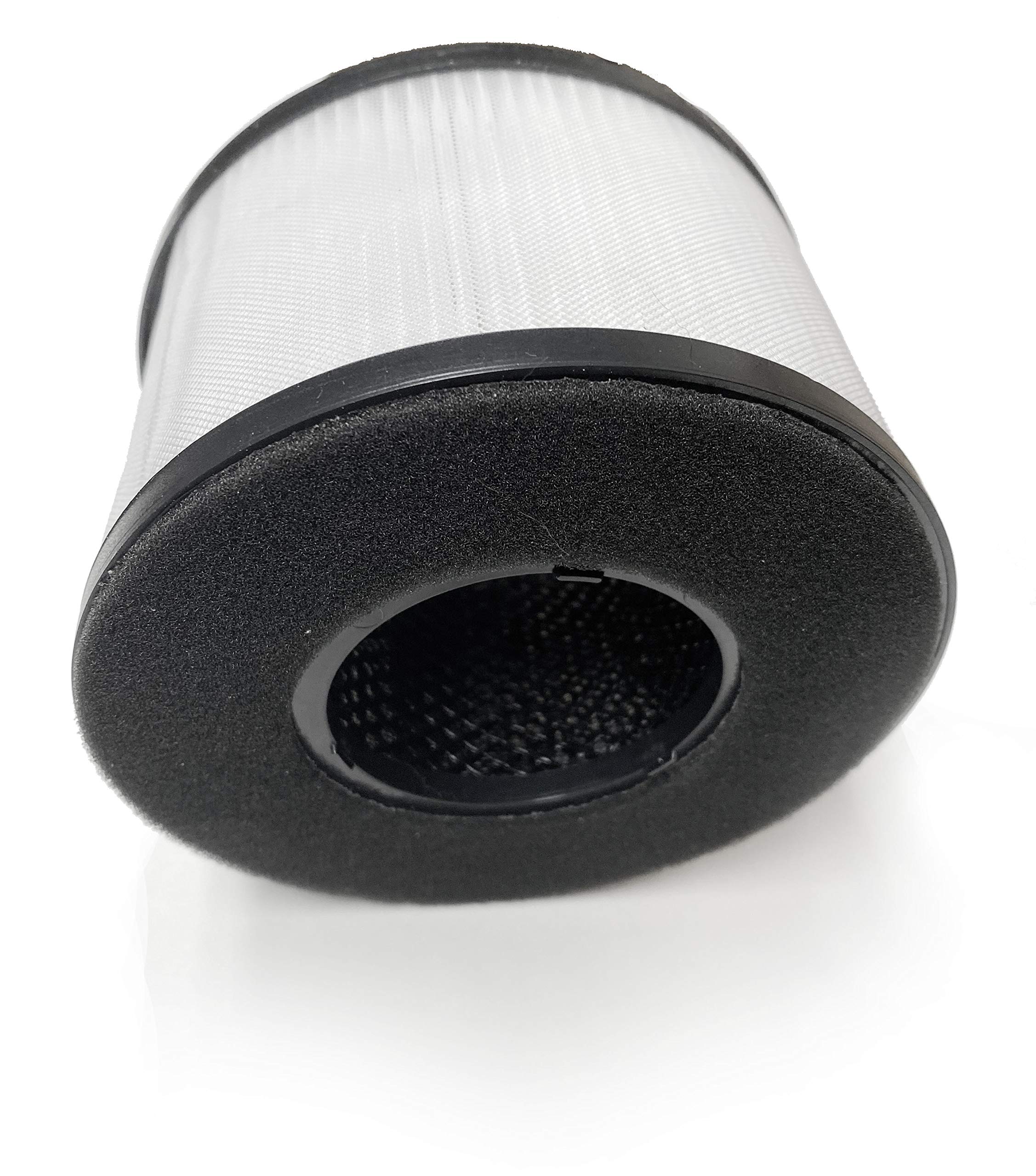 Nispira True HEPA Carbon Filter Replacement Compatible with Partu BS-03 HEPA Air Purifier, 3 Packs