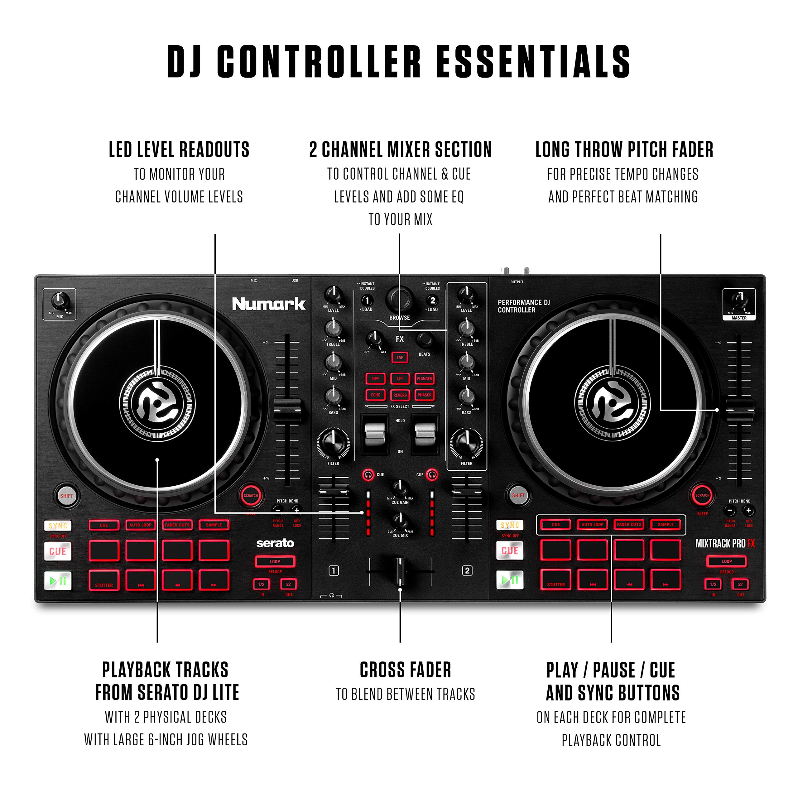 Numark Mixtrack Pro FX โ 2 Deck DJ Controller For Serato DJ with DJ Mixer, Built-in Audio Interface, Capacitive Touch Jog Wheels and FX Paddles