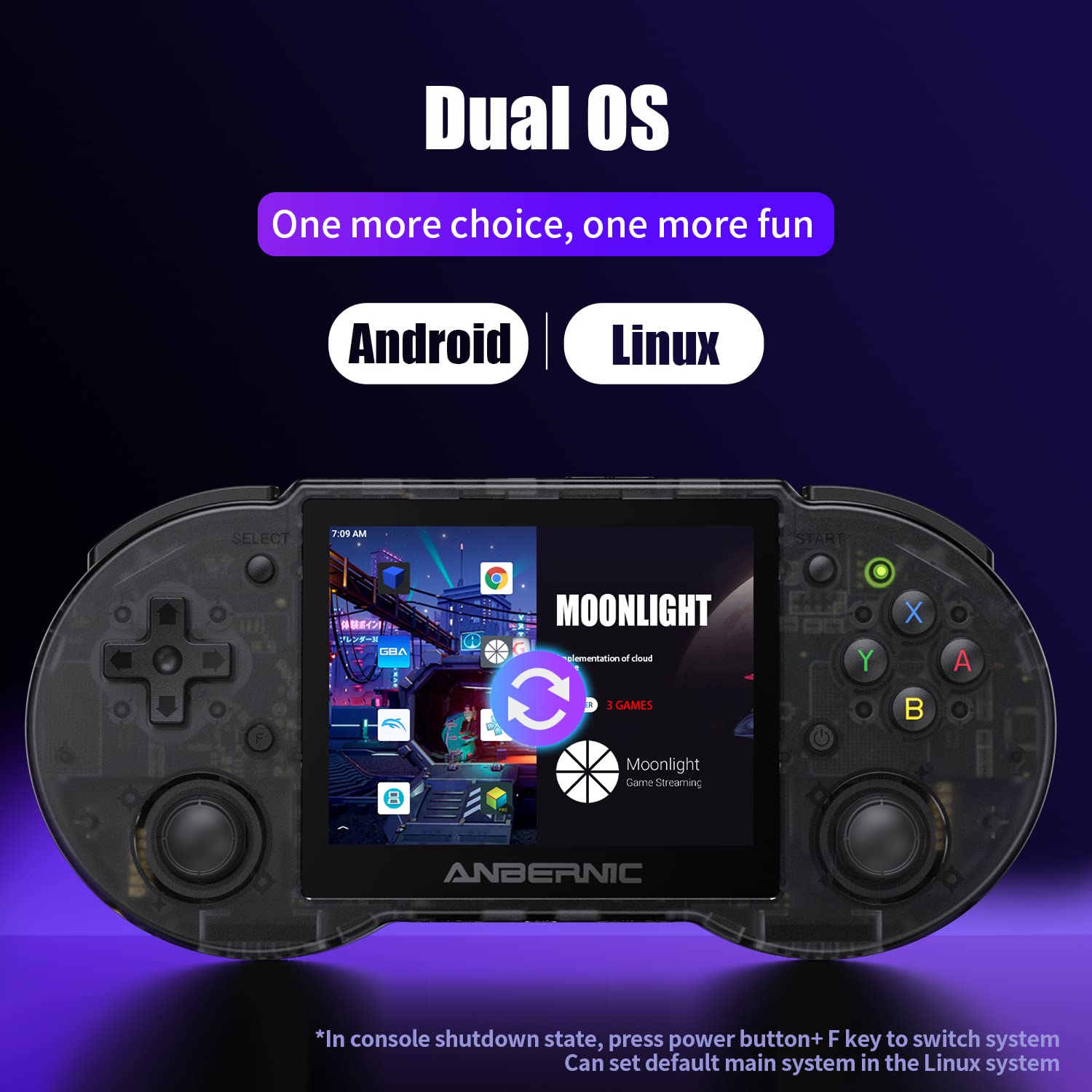 RG353P Retro Handheld Game Machine with Dual OS Android 11 and Linux, RG353P Multi Touch Support 5G WiFi 4.2 Bluetooth Online Fighting, RG353P Handled with 64G TF Card 4452 Games Support HDMI