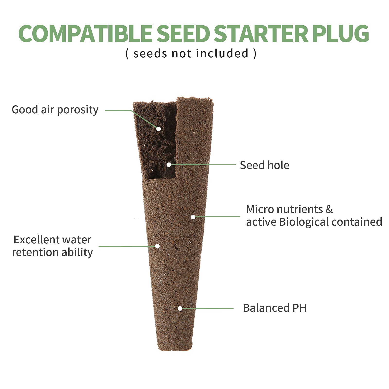 TISOHUGO 50 Pack Grow Sponges, Seed Starter Pods Growth Sponges Compatible with AeroGarden, PH-Balanced Refill Pods Gardening Accessories for Hydroponic Indoor Growing System