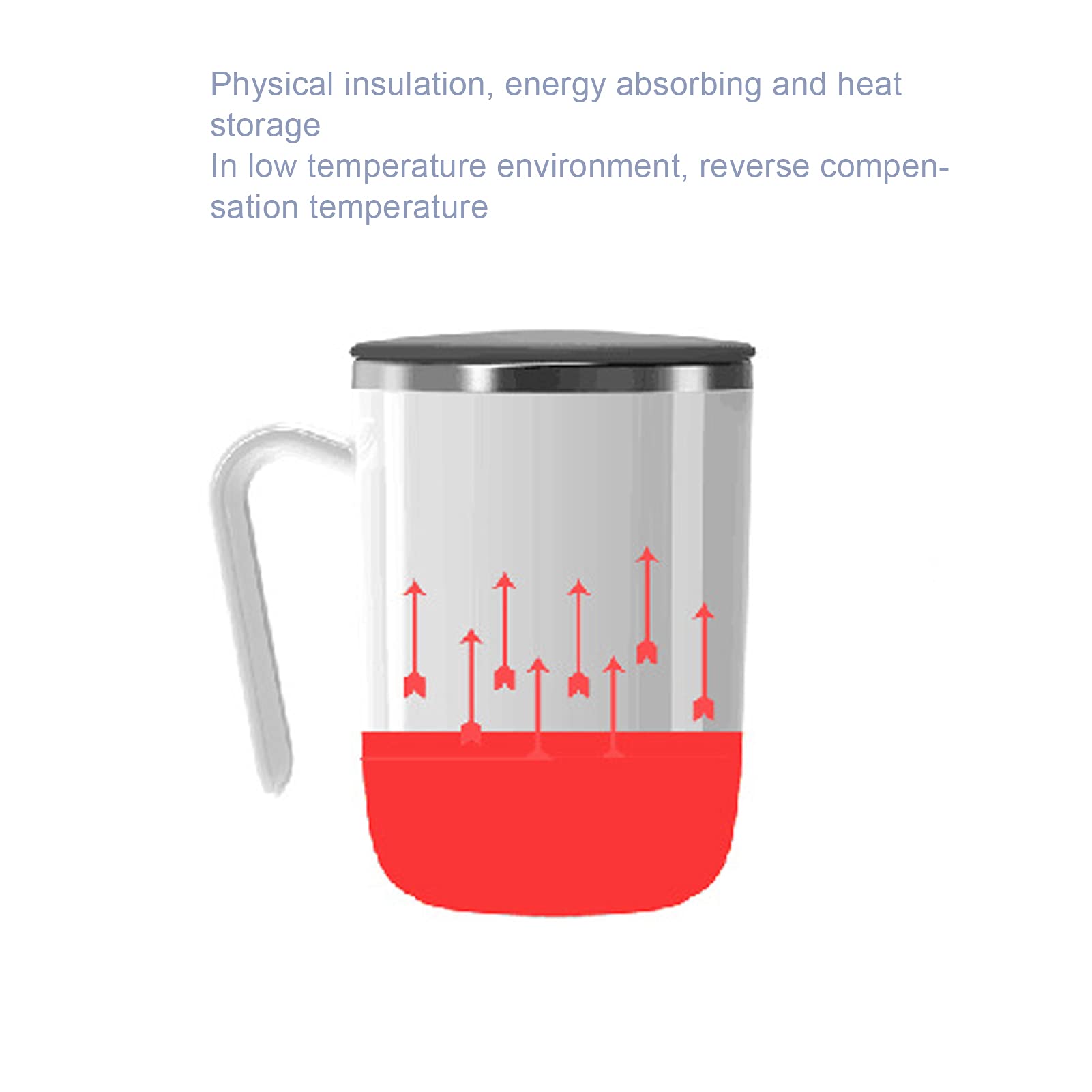 Smart Hot Beverage Blender Cup, Self Stirring Beverage Cup, Automatic Mixing Coffee Blender Cup, Automatic Self Stirring Coffee Cup