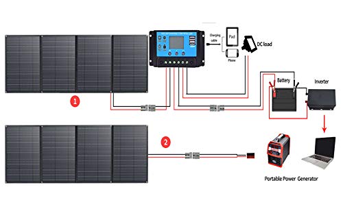 XINPUGUANG 200W Foldable Solar Panel Charger for Portable Power Station & RV Battery, Compatible with Jackery/Roackpals Generator, with 20A Controller for 12V Battery RV Boat Camping