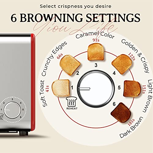 YIOU Toaster 2 Slice with Stainless Steel,1.5 Inch Extra Wide Slots,6 Browning Settings, Bagel Toaster with Reheat Defrost Cancel Function Removable Crumb Tray Easy Cleaning T2S-Metal Red