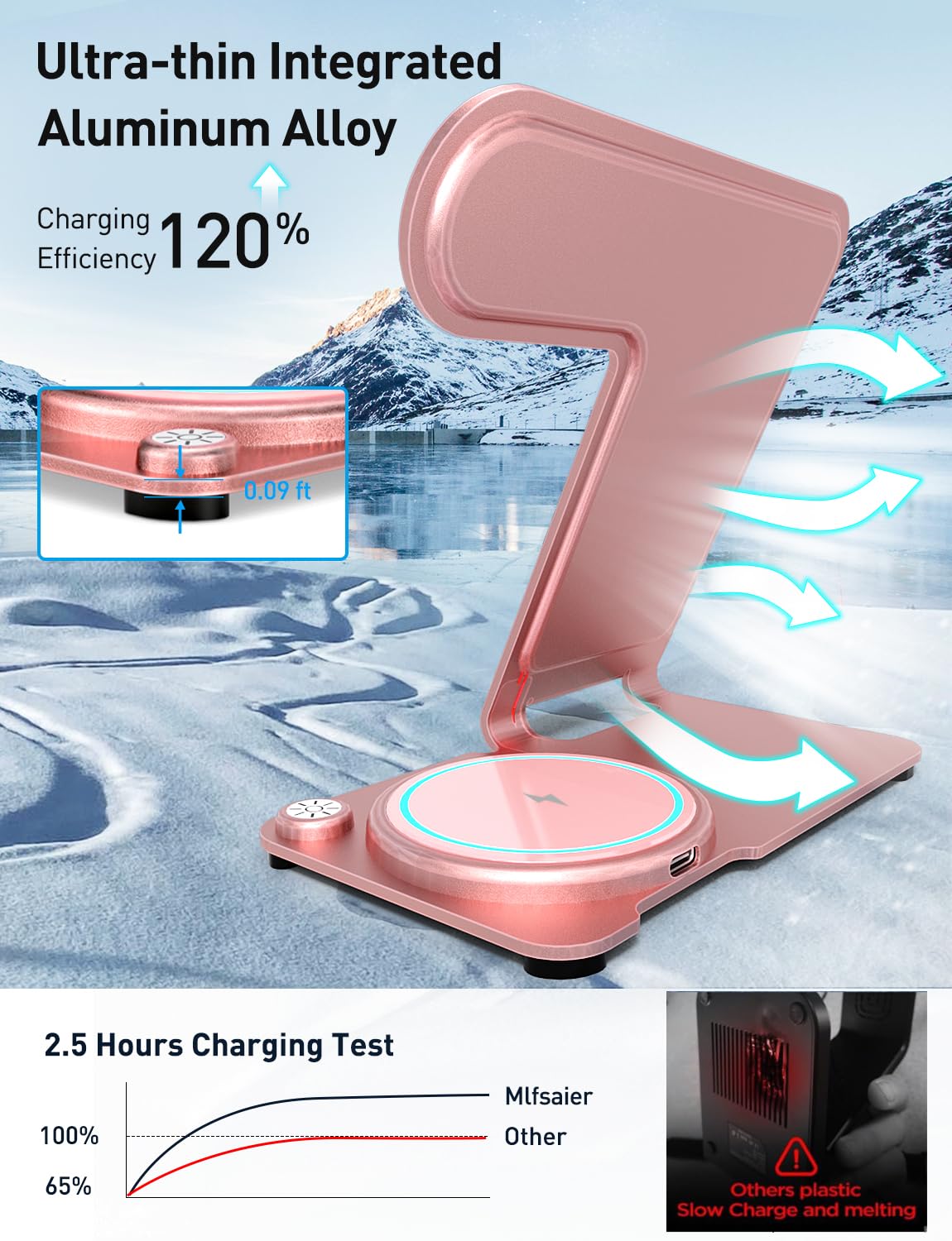 Malfsaier 3 in 1 Charging Station Pink,Aluminum Alloy Multiple Fast Wireless Charger Stand for iPhone 15/14/13/12/11/Pro/Max/XS/XR/X/8/Plus, for Apple Watch 7/6/5/4/3/2/SE, for AirPods 3/2/Pro